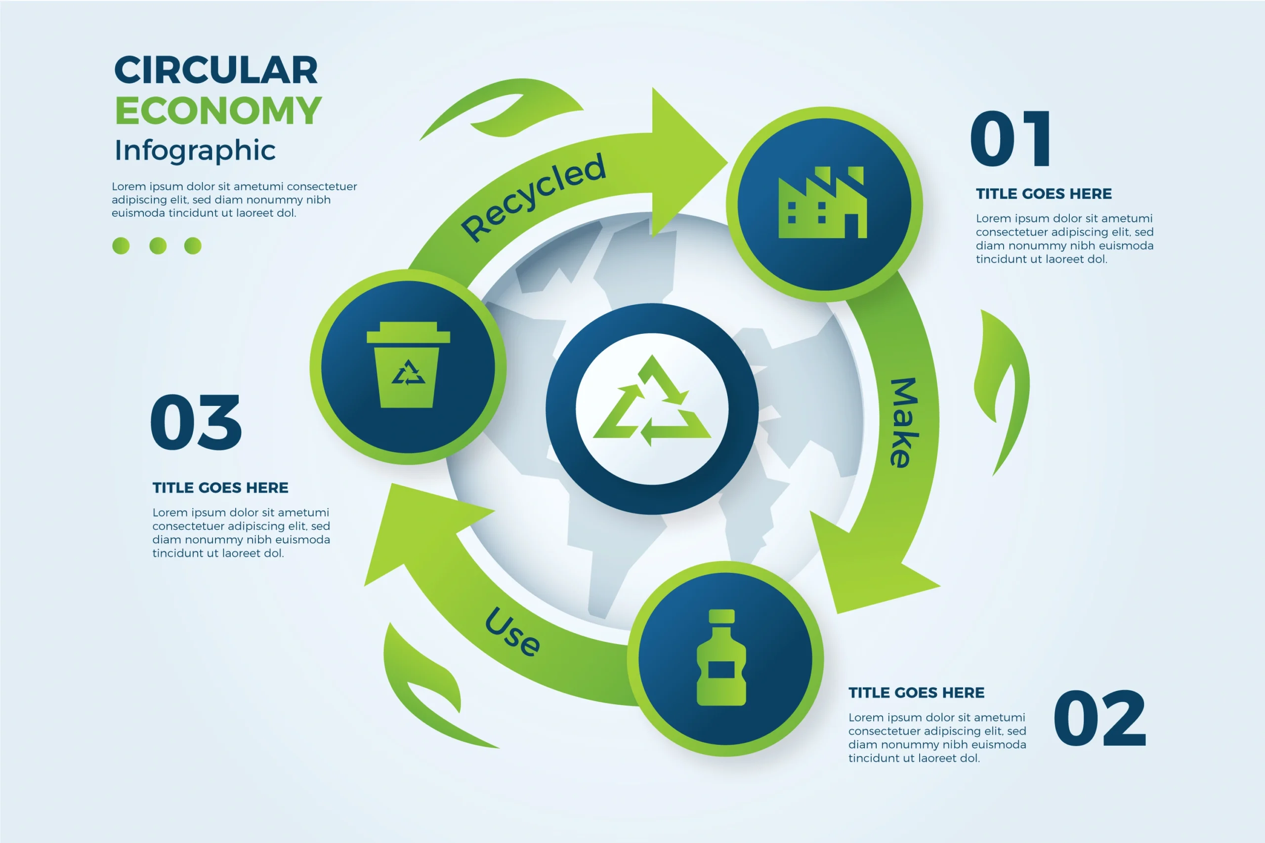 Ekonomi Sirkular dan ESG: Strategi Berkelanjutan Menuju Masa Depan Ramah Lingkungan - Go Sustain